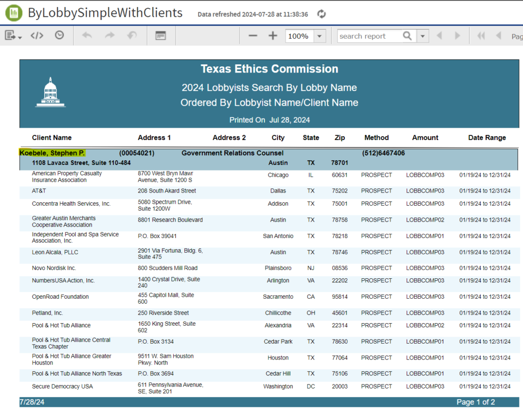 7 Practical Insights to Choose the Best Lobbyists in Texas - Steve Koebele